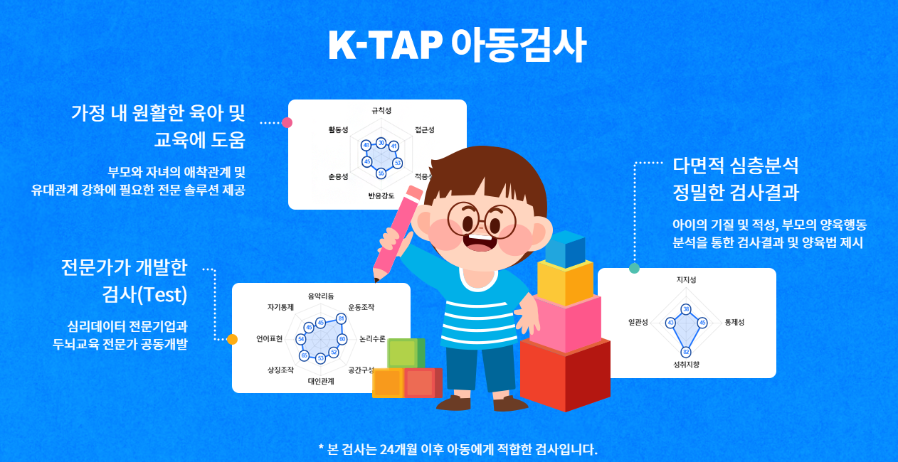 K-TAP 아동검사 서비스